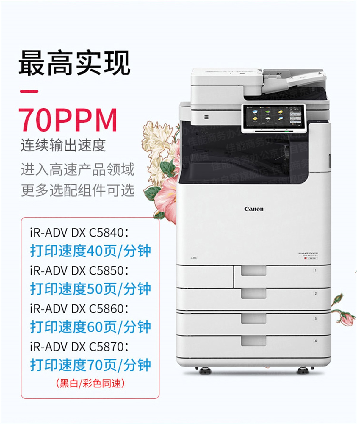 佳能C5840/C5850/C5860/C5870彩色复印机-彩色数码复印机